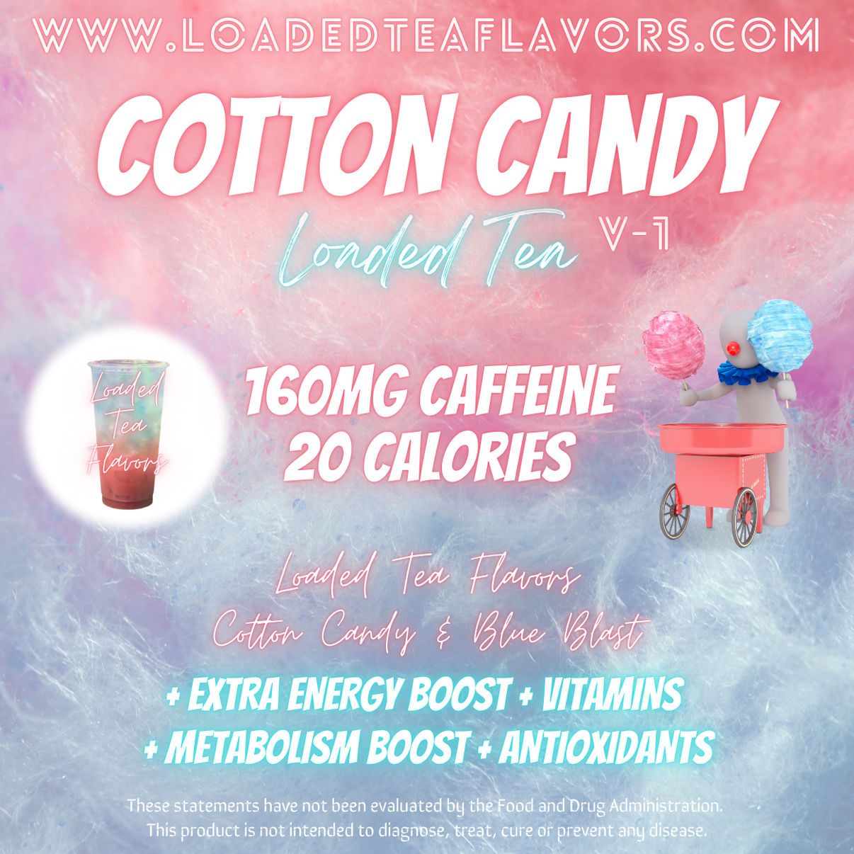 Cotton Candy V1 🍭 DIY Loaded Tea Recipe – Loaded Tea Flavors