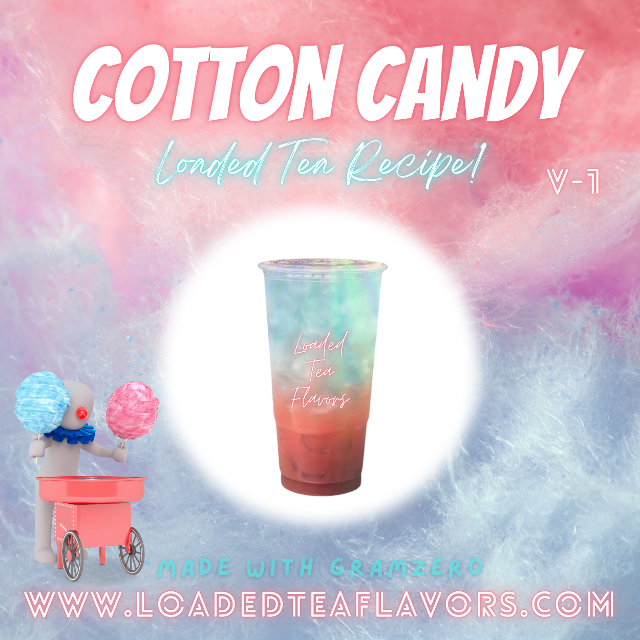Cotton Candy V1 🍭 DIY Loaded Tea Recipe – Loaded Tea Flavors