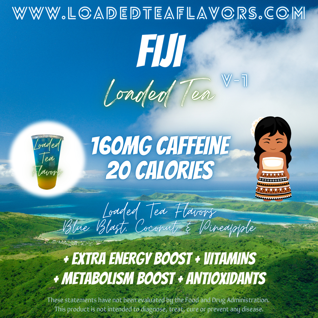 Fiji 🇫🇯 DIY Loaded Tea Recipe – Loaded Tea Flavors