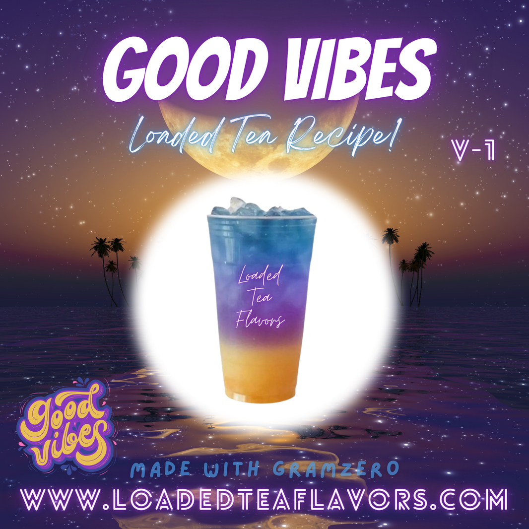 FREE Loaded Tea Recipes 📇 – Page 5 – Loaded Tea Flavors